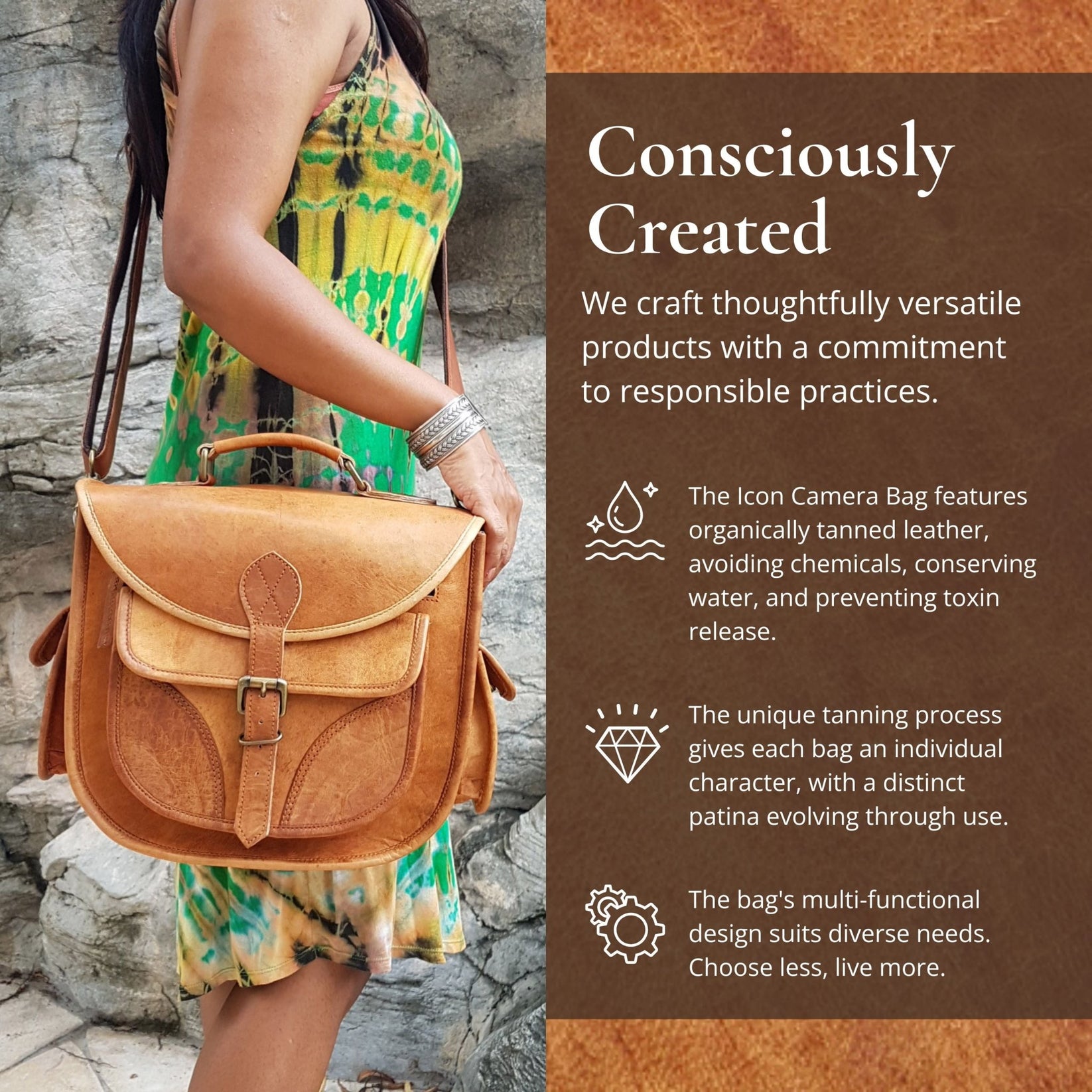 Icon Camera Bag | 2-in-1 DSLR case and handbag | Rofozzi